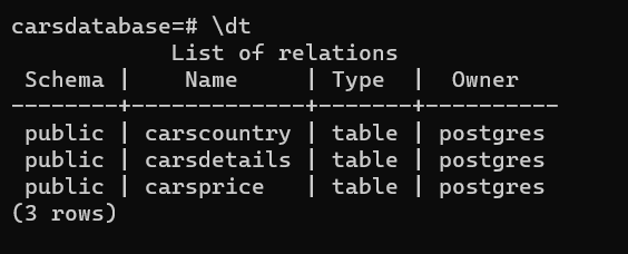 GitHub - naijilnj/cars-database: The Cars Database Management System is ...