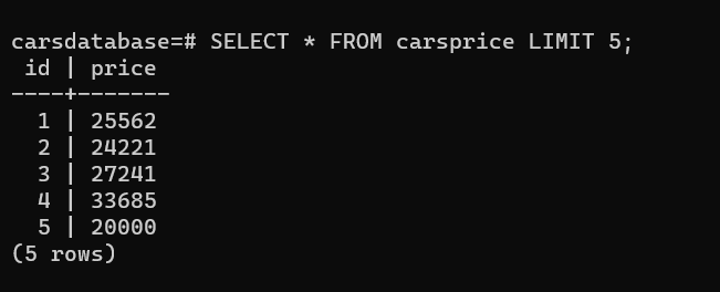 GitHub - naijilnj/cars-database: The Cars Database Management System is ...