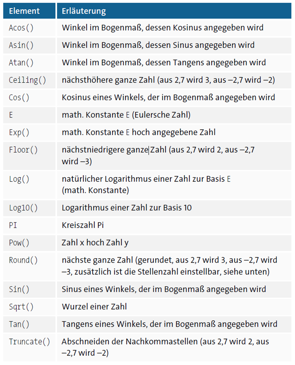 GitHub - samad-pour/Mini-Taschenrechner
