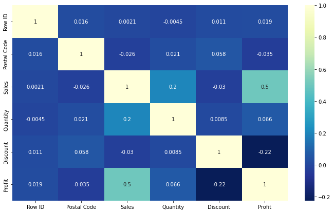 GitHub - BharathVR07/E-Commerce-Sales-Prediction