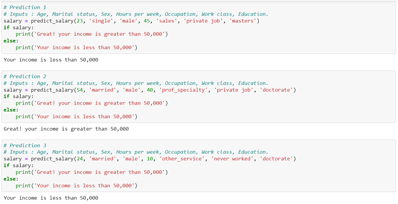 GitHub - BharathVR07/Adult-income-prediction