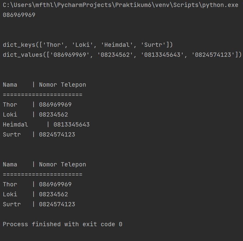 GitHub - Wizzs1/praktikum6