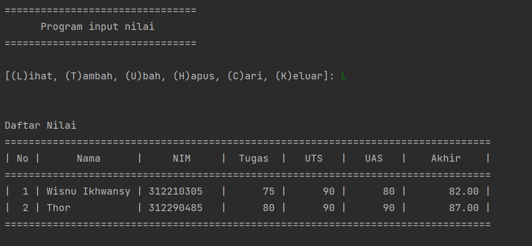 GitHub - Wizzs1/Lab6