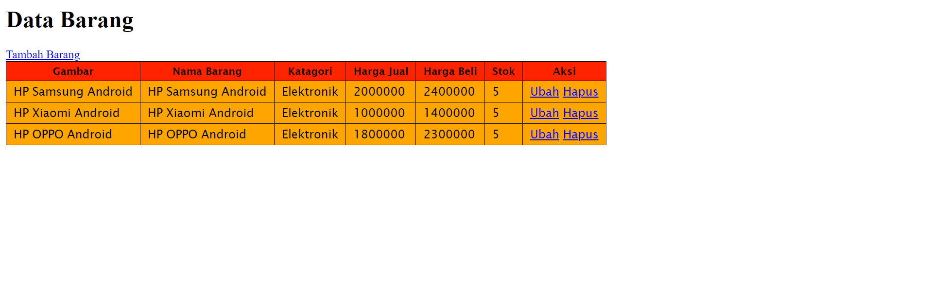 GitHub - Wizzs1/Lab8web