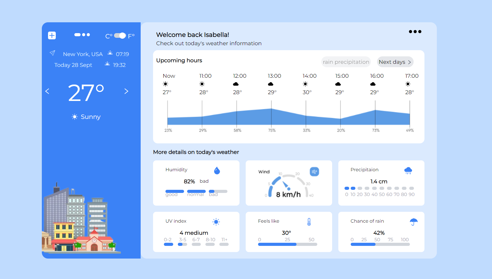 GitHub - Kruthardh11/intern-assignment-1