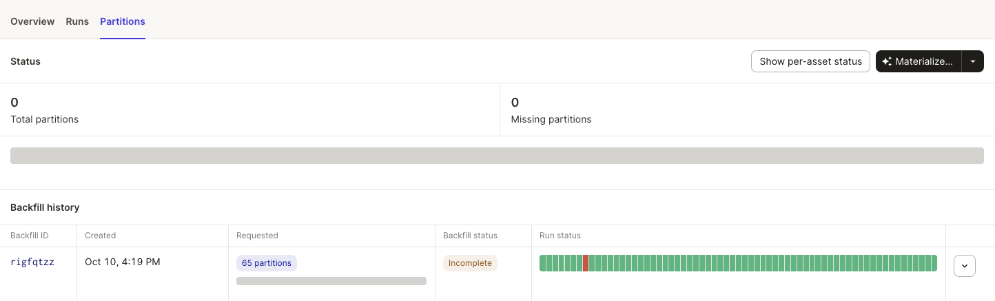 Job Partitions UI shows 0 partitions when asset count > 100 · Issue #17206 · dagster-io/dagster ...