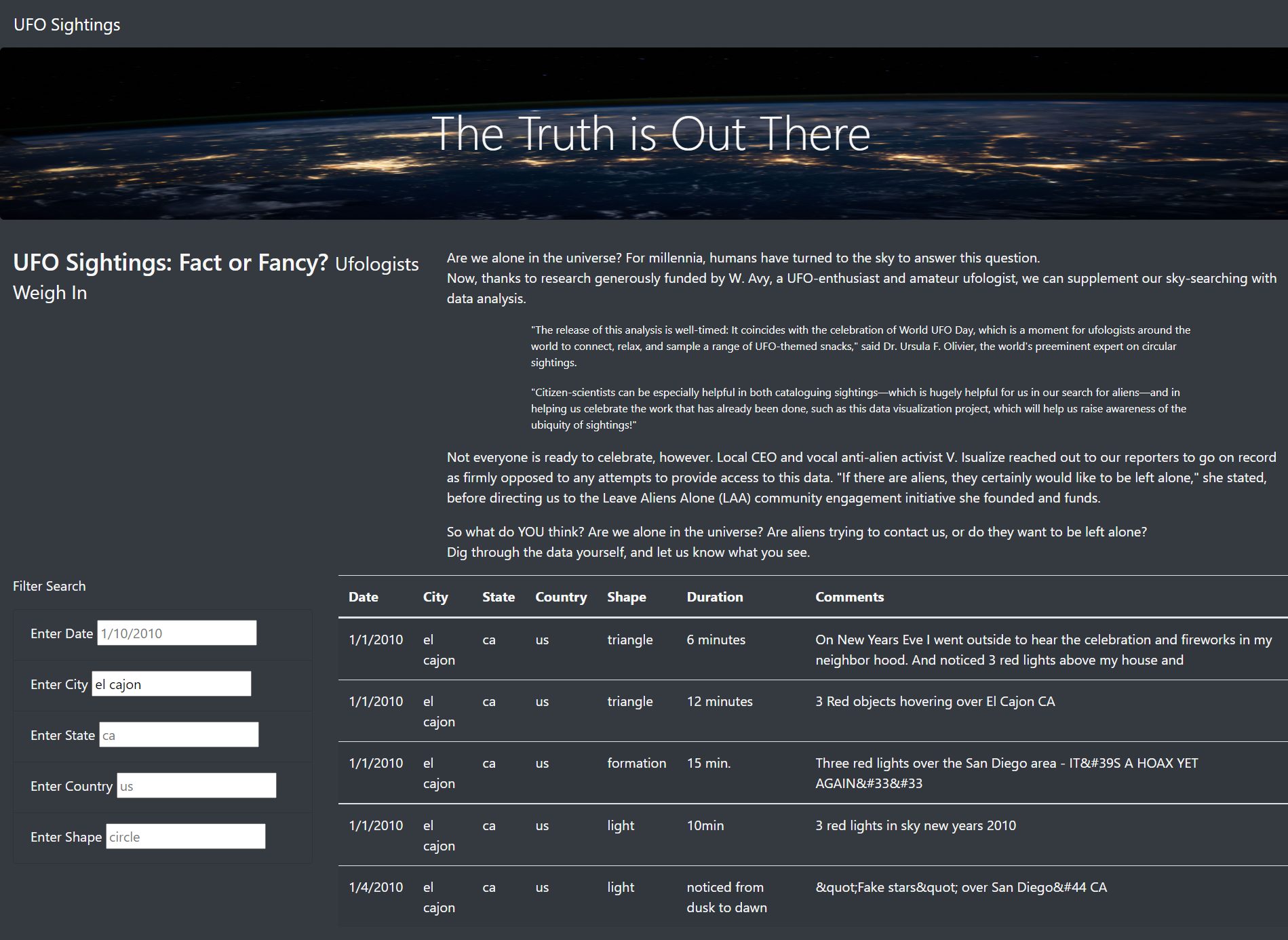 GitHub - jillybean8848/UFO