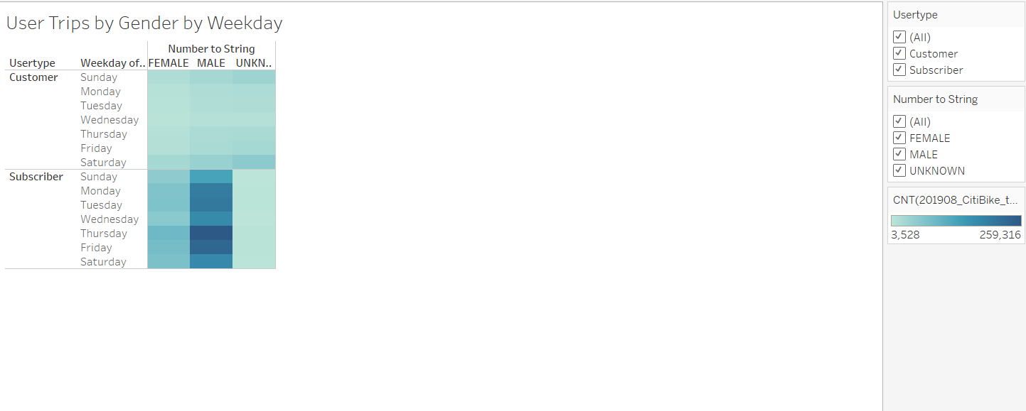 GitHub - jillybean8848/Bikesharing