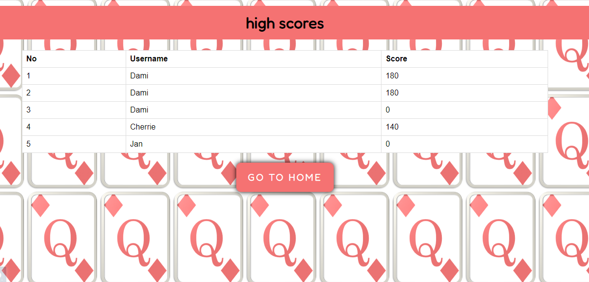 GitHub - damidaramola/queens-and-diamonds-game