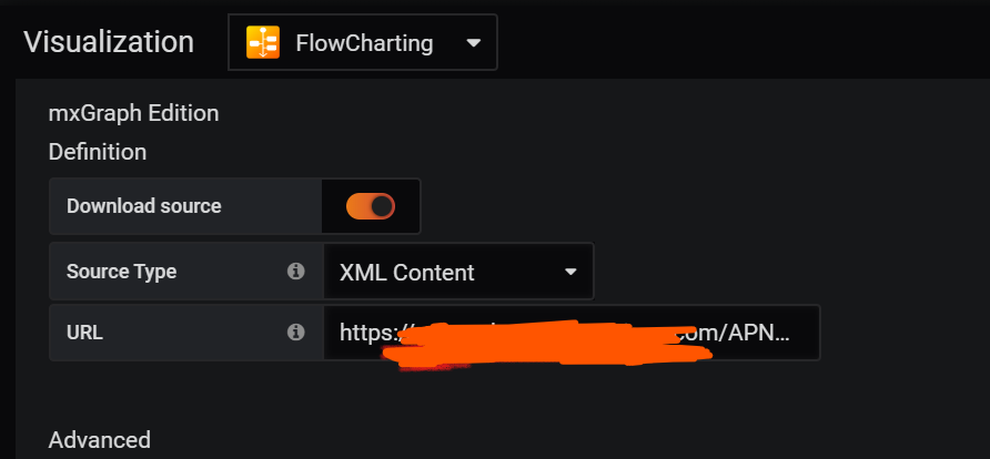 Errors When Using Url · Issue 76 · Algentygrafana Flowcharting · Github