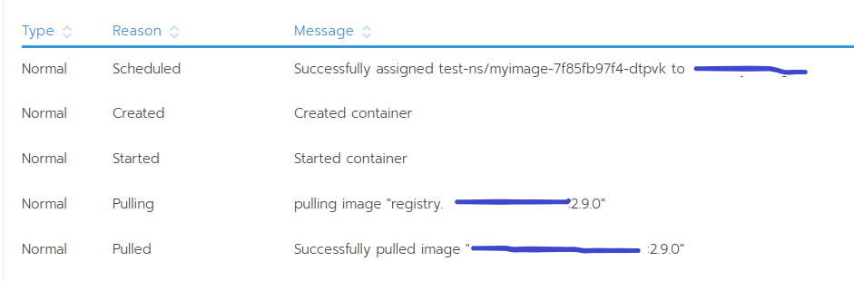 cron jobs cannot use private registries · Issue #19234 · rancher ...