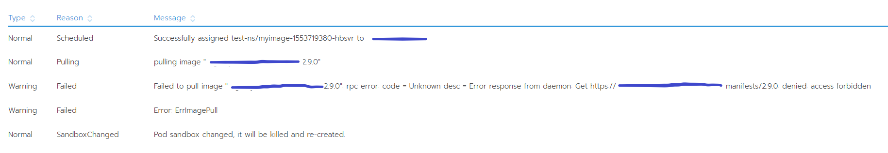 cron jobs cannot use private registries · Issue #19234 · rancher ...