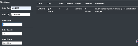 GitHub - darren1192g/UFOs