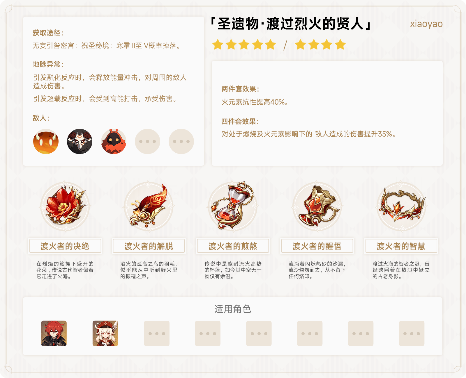 渡火套4件效果描述与游戏内不一致 · Issue #29 · ctrlcvs/xiaoyao-cvs-plugin · GitHub