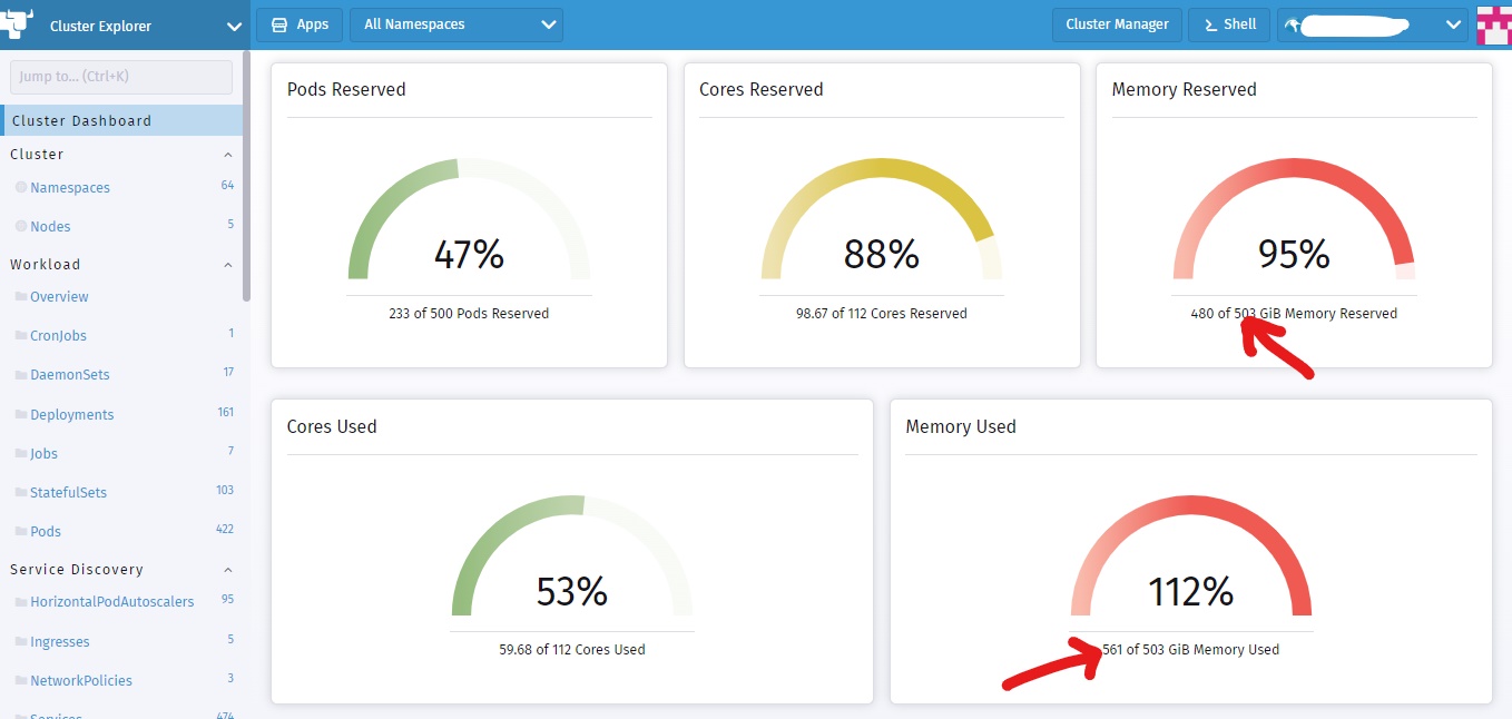 Cluster Dashboard resource gauges show incorrect max values · Issue #2892 · rancher/dashboard ...