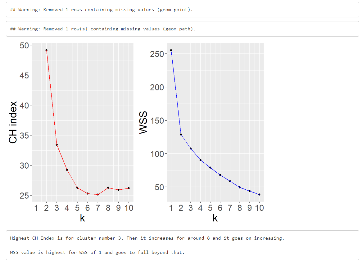 GitHub - ankitkamboj89/Machine-Learning-models-in-R: Predicting conditions in mines leading to ...
