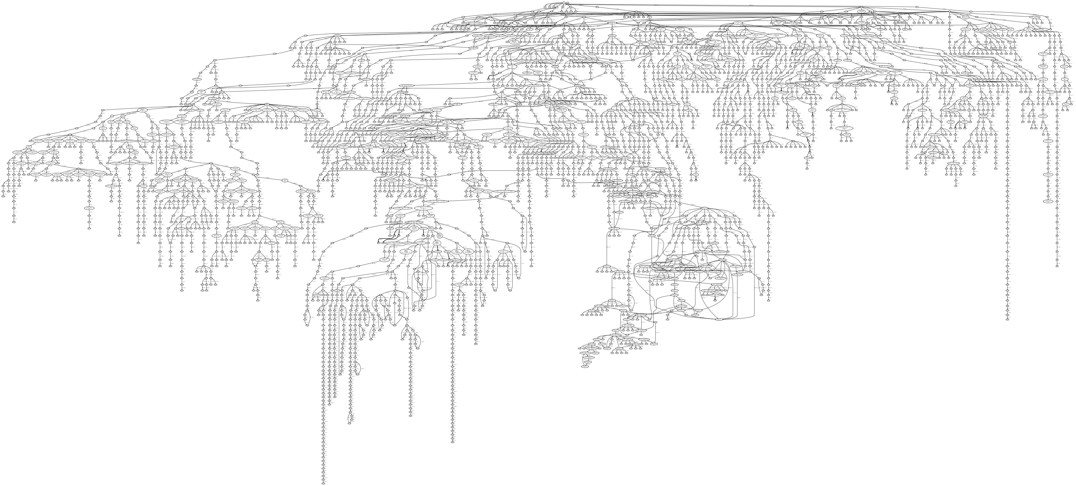 一般のグラフ構造を意識し、定跡ファイルやデータベースをベースとした操作体系 · Issue #236 · sunfish-shogi/shogihome · GitHub