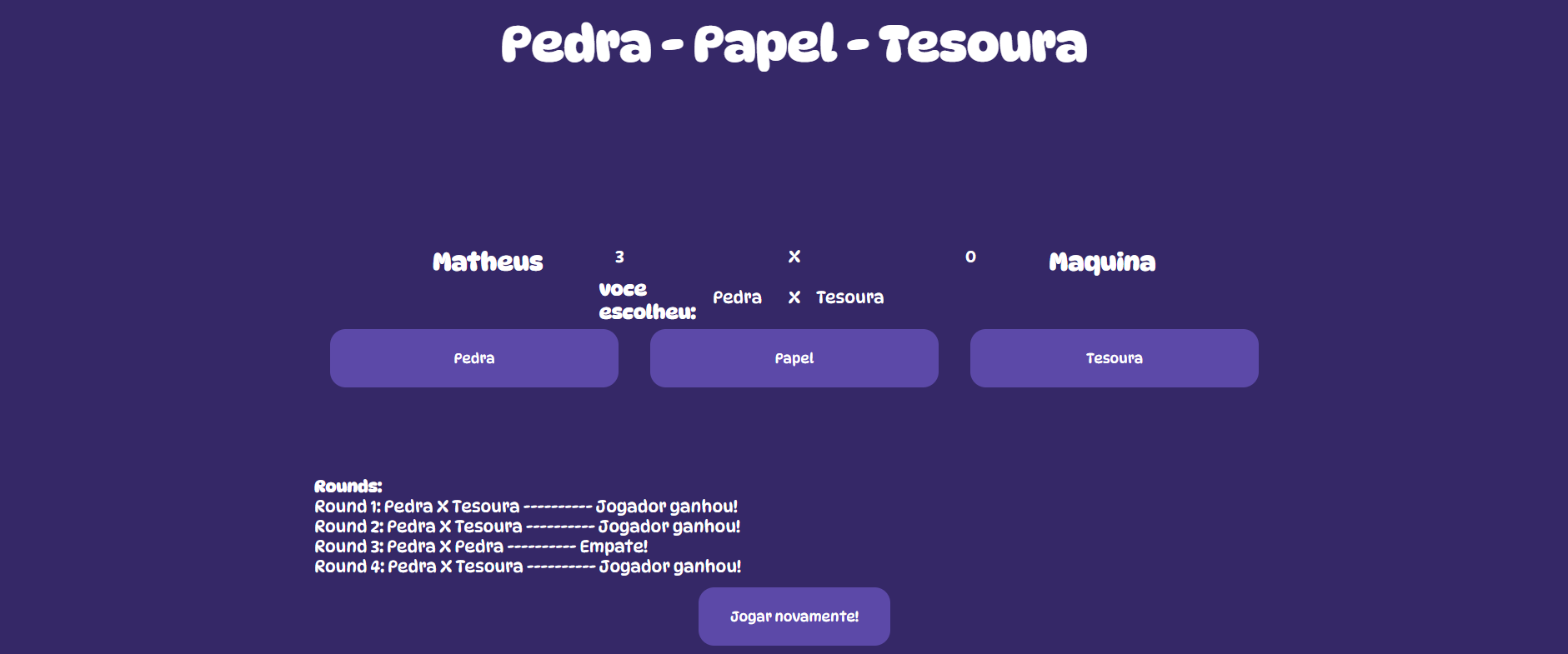 Github Matheusnevesb Pedra Papel Tesoura This Project Was Made With