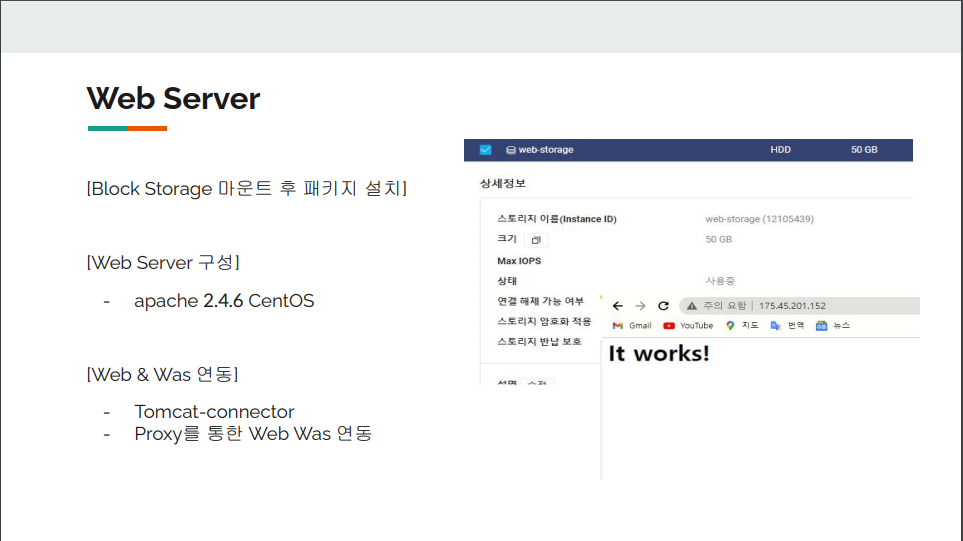 GitHub - SeogyeongChae/NCP-3-Tier-with-Console