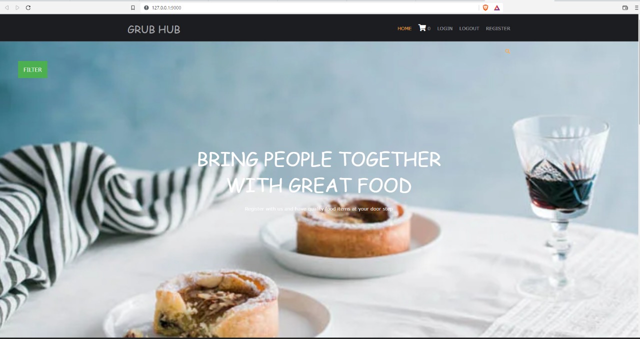 GitHub - sanisoman7/Ecom-project