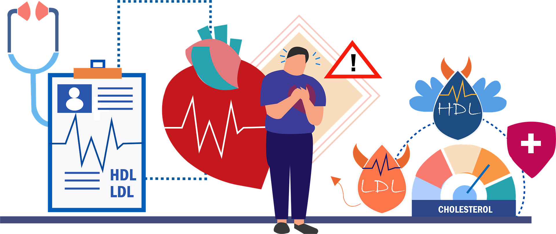 GitHub - BeshOZ/HeartAttack