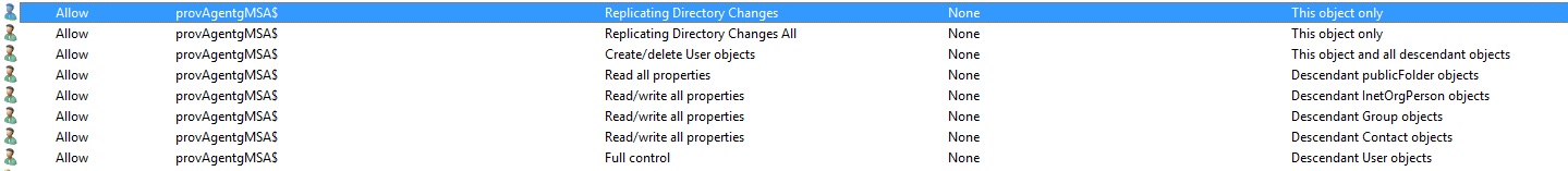 Gmsa Permissions Inconsistent · Issue 79030 · Microsoftdocsazure Docs · Github