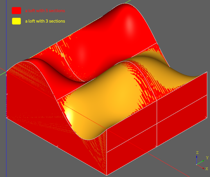 How to create a rounded box with custom outer surface · Issue #675 · CadQuery/cadquery · GitHub
