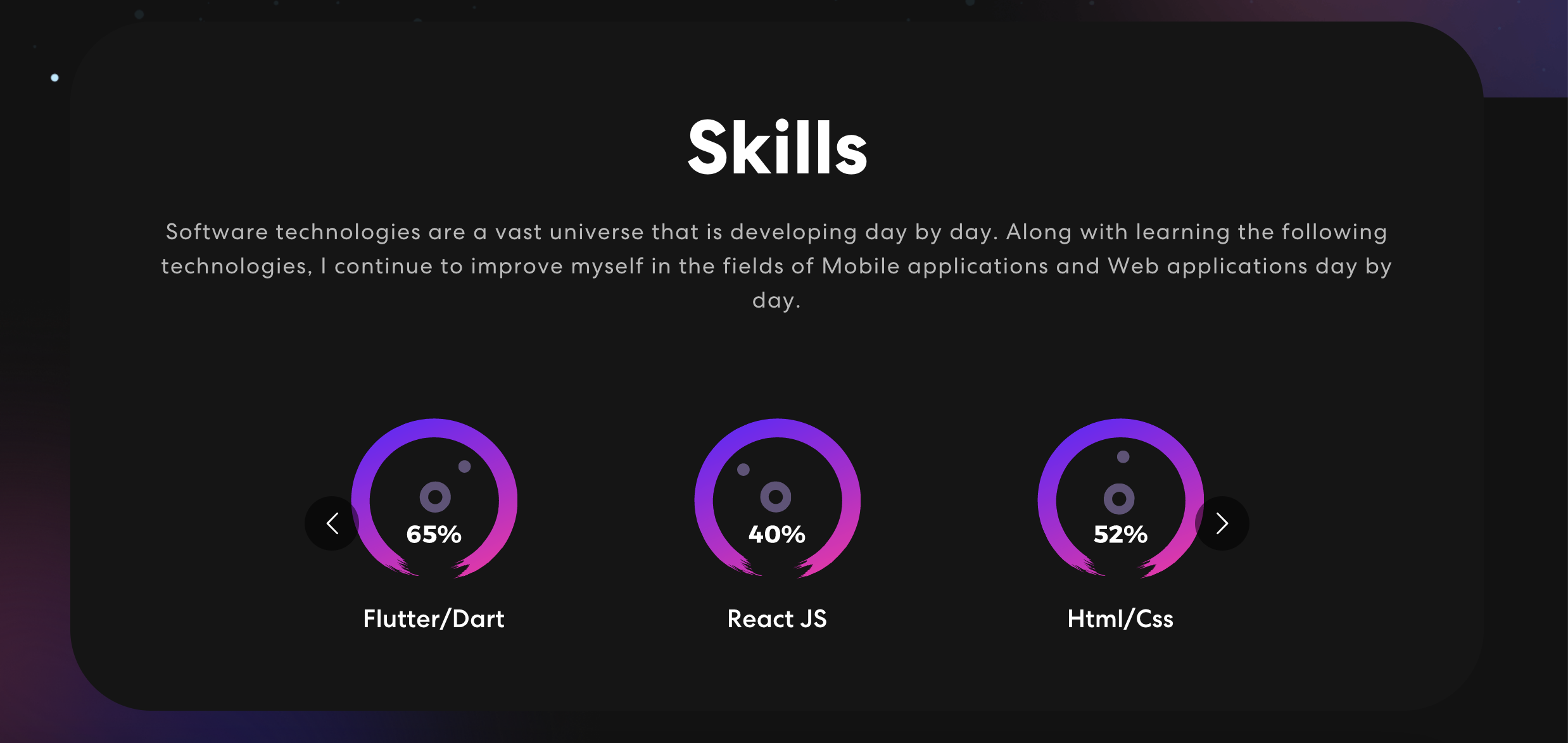 GitHub - zeynepbeyzayildirim/portfolyo: ReactJS