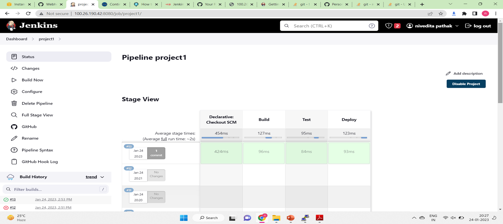GitHub - niveditapa21/Webapp
