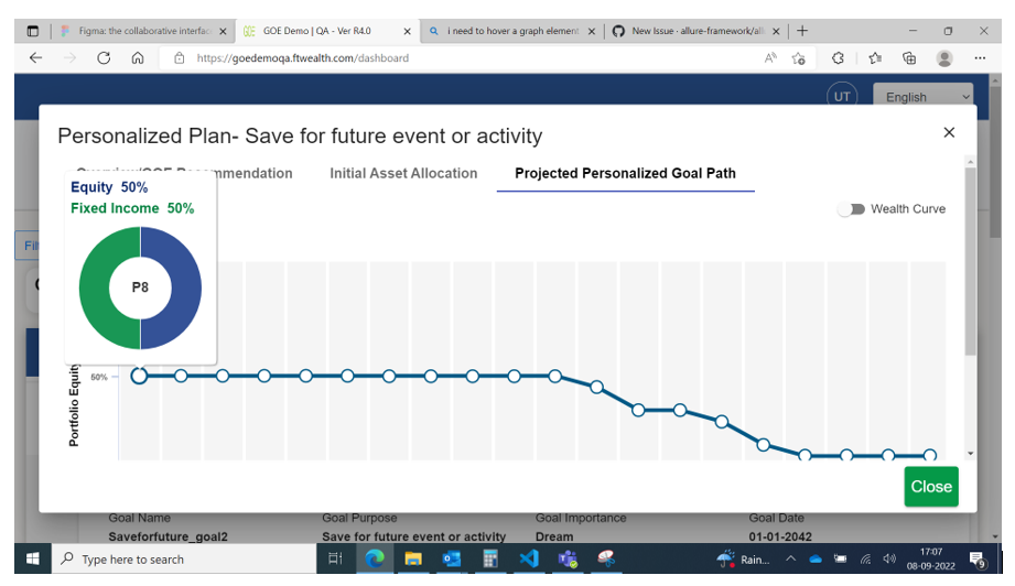 Playwright Using Mouse Hover Over A Graph And Retrieving Value From