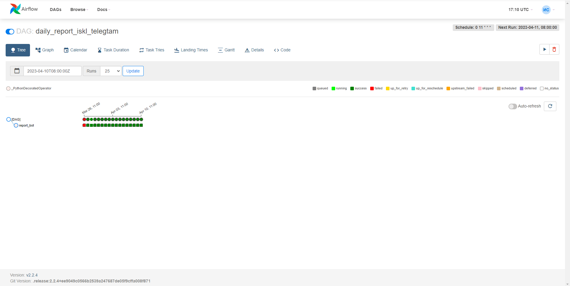 GitHub - ivanskl88/TelegramBot_report_all_applications