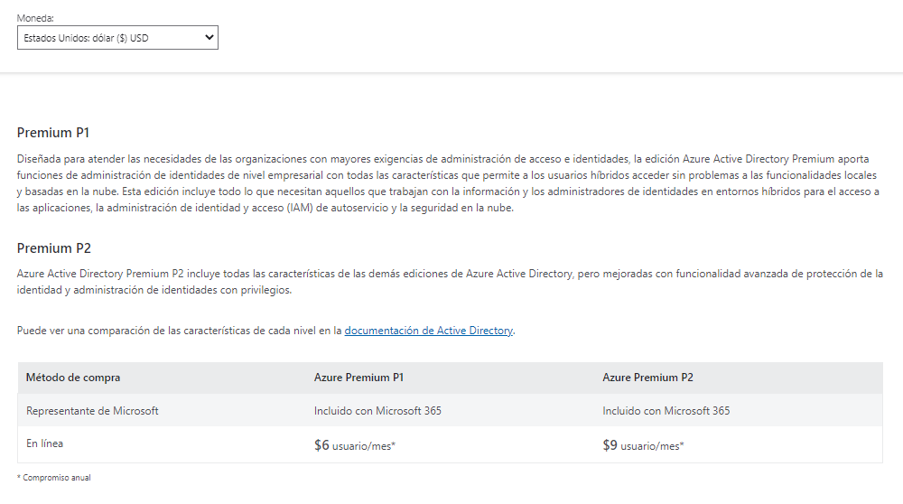 GitHub - aleph00795/1.Proteccion-soluciones-de-Azure-con-Azure-Active-Directory
