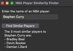 GitHub - BenevolentBurger/NBA-Player-Similarity-Generator