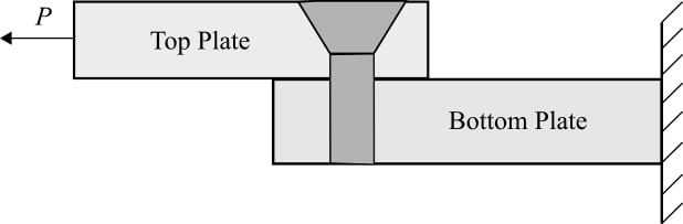 GitHub - Rashmiranjan1996/Modeling-of-counter-bore-and-counter-sink ...