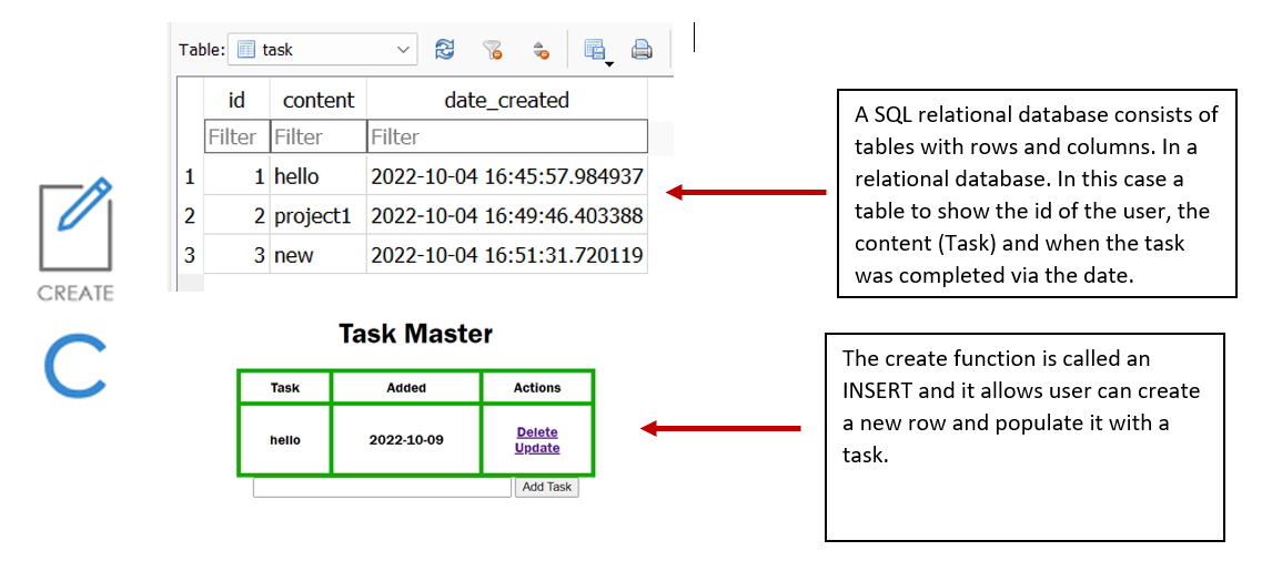 GitHub - Eismaeil/flaskproject