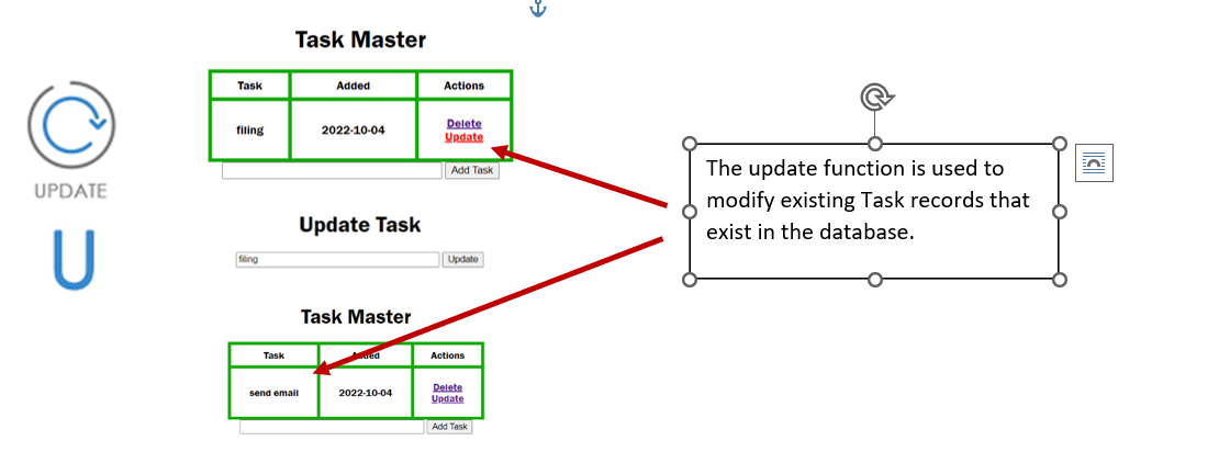 GitHub - Eismaeil/flaskproject
