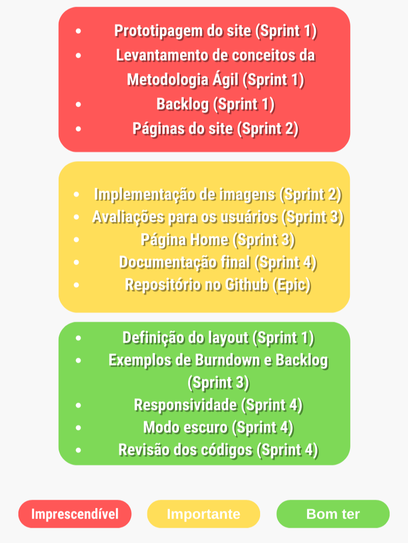 GitHub - DianneFaria/Projeto-de-API-1-Semestre: Site criado na ferramenta Figma, com o tema ...