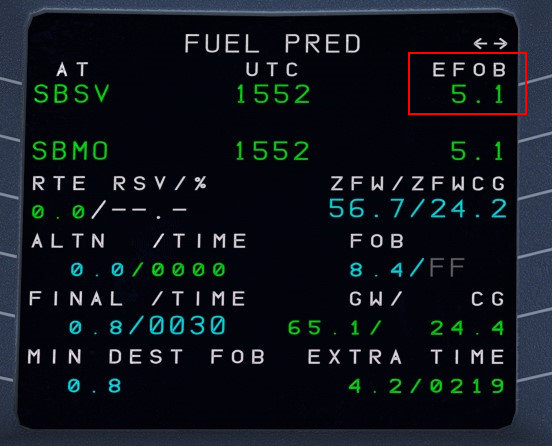 EFOB on MCDUs FPLAN page not updated · Issue #7449 · flybywiresim ...