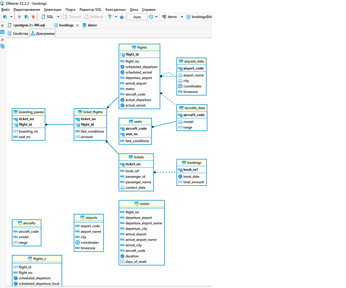 GitHub - fedoseevvitaly/SQL-and-data-acquisition