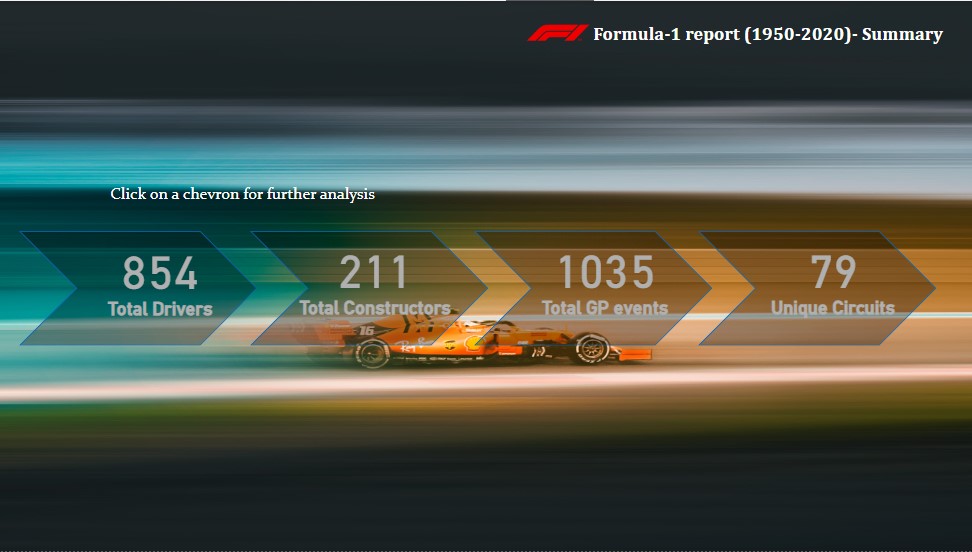 GitHub - Jigar1947/Formula-1_data-visualization: Data visualization on ...