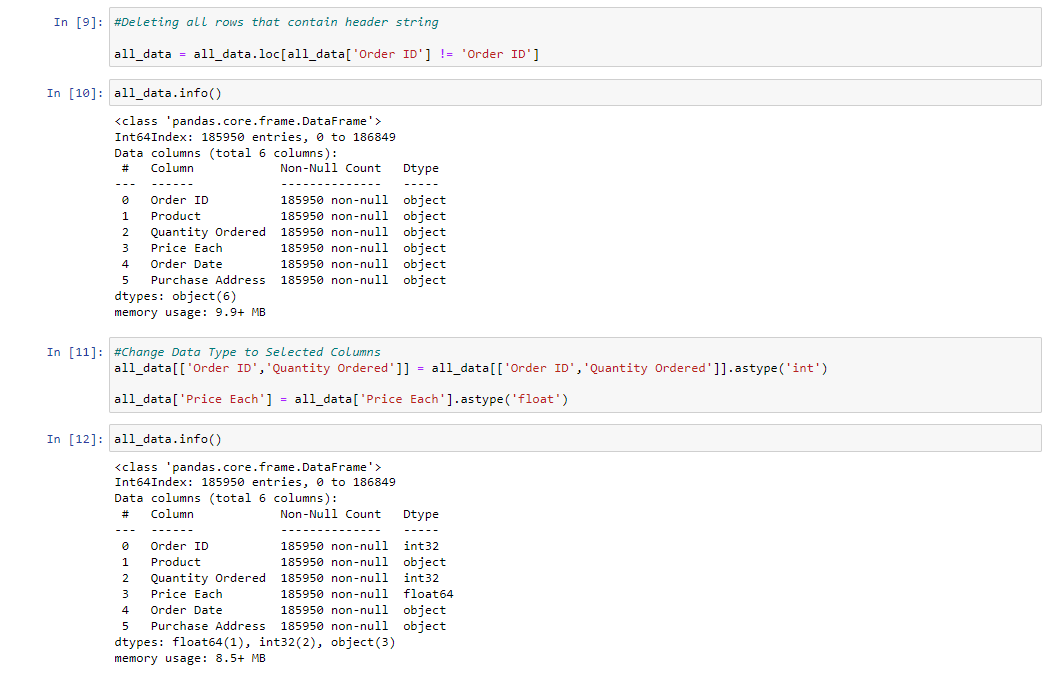 GitHub - fadhli123/Python_Sales_Analysis