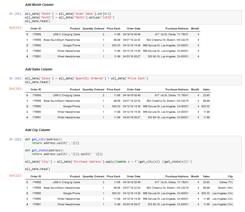 GitHub - fadhli123/Python_Sales_Analysis