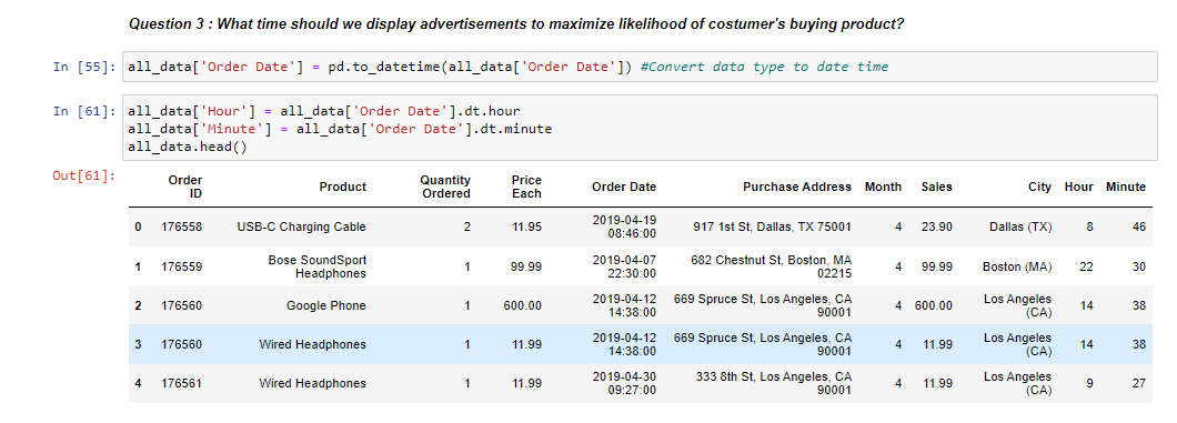 GitHub - fadhli123/Python_Sales_Analysis