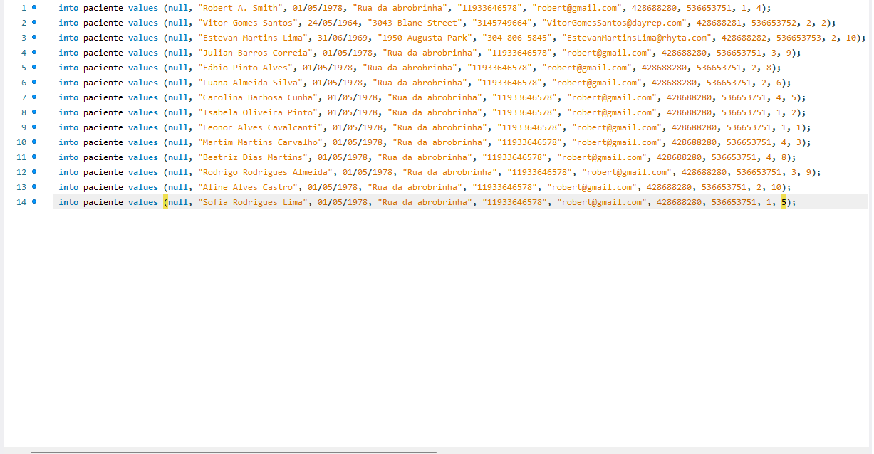 GitHub - MayconSubrim/HospitalDataBase: Banco de dados de um sistema hospitalar