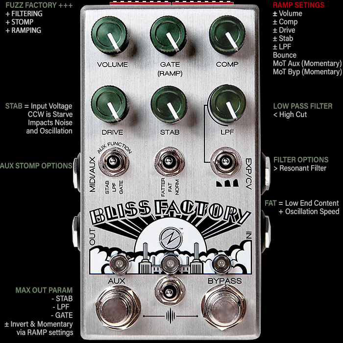 Pedal Request Chase Bliss Bliss Factory 1st Run · Issue 1207 · Pedalplayground