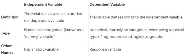 GitHub - yunuserbas/VisualizationML