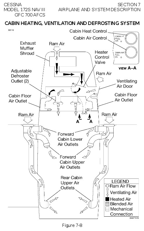 Model defroster outlets · Issue #961 · c172p-team/c172p · GitHub