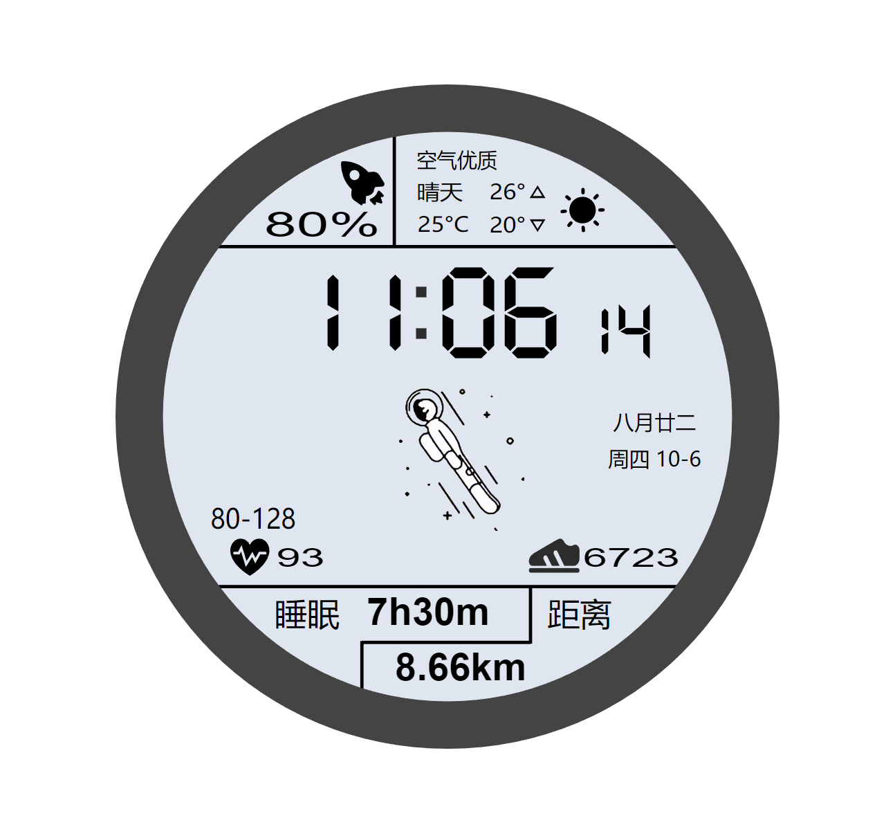 GitHub - QiKeO/-Astronaut-dial: 太空人表盘