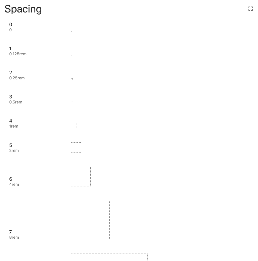 Better tokens scales for colors, typography and space by okonet · Pull Request #25 · component ...