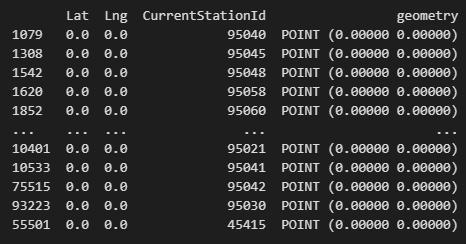 GitHub - michaelslice/CTA-Data-Analysis-Visualization: This project looks into the CTA's GTFS ...